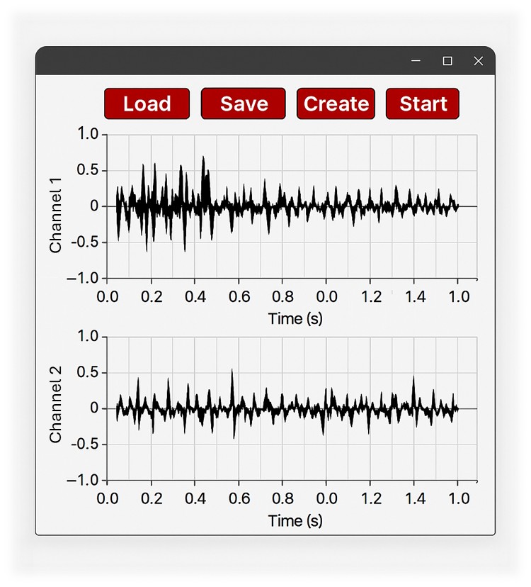 High-Frequency Acoustic Stimulator - LabeoTech